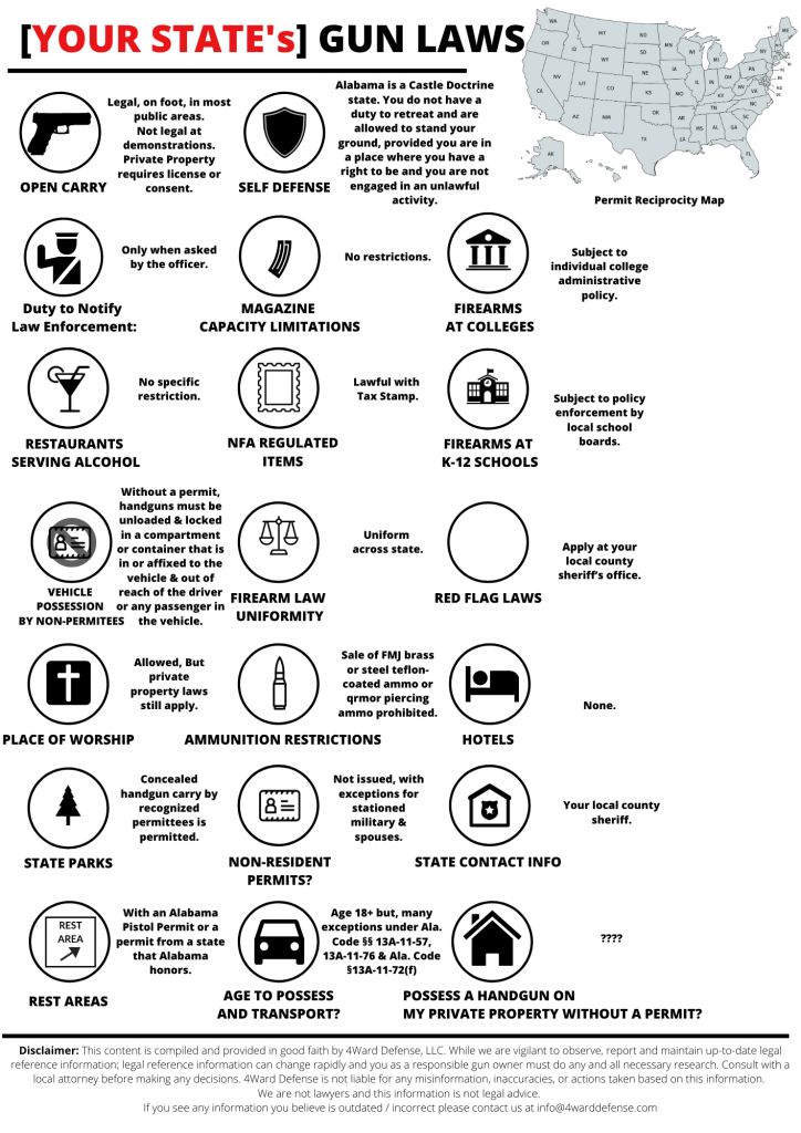 Guns Laws F+S - 4Ward Defense Offers