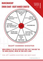 CBGunLaw - 4Ward Defense Offers